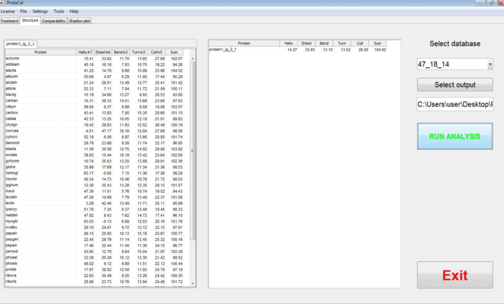 ProtaCAL Software Suite - Legacy BioTools